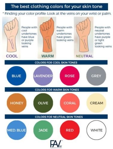 Best Clothing Colors for Your Skin Tone - Pinksha